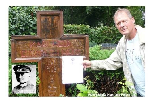 Held, Karl. | WW2 Gravestone